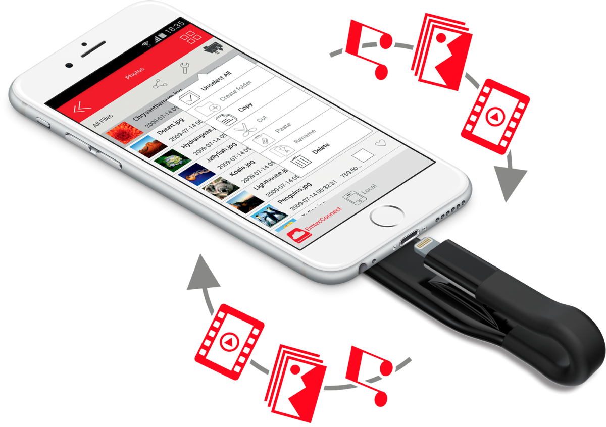 T500 iCOBRA2 | EMTEC